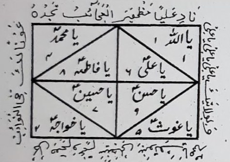 The Truth About The Najaf Shrine And Its Spurious Zaydi-Rafidi History ...